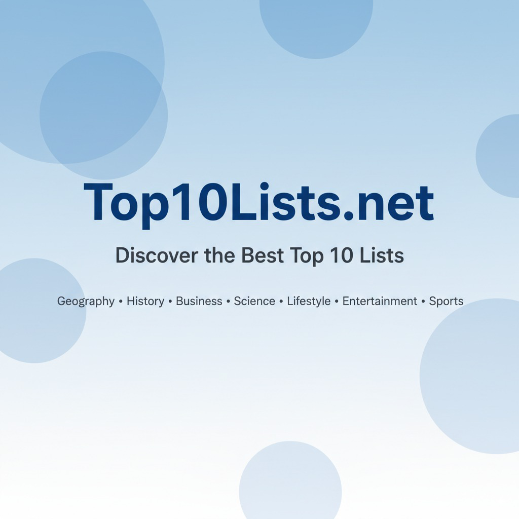 Geography Top 10 Lists - Geography Excellence